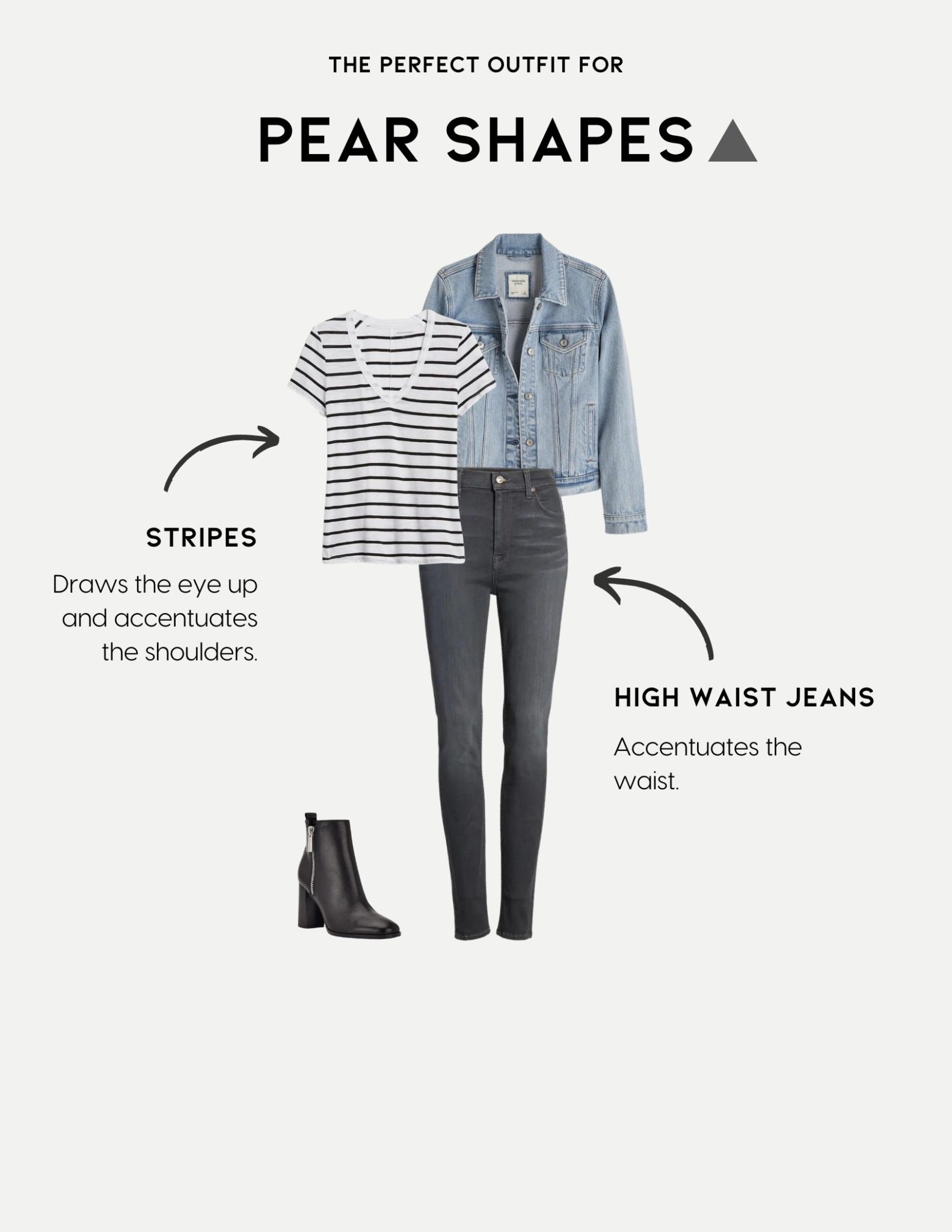 The Perfect Outfit for Your Body Type - Outfit Formulas® | Outfit Formulas®