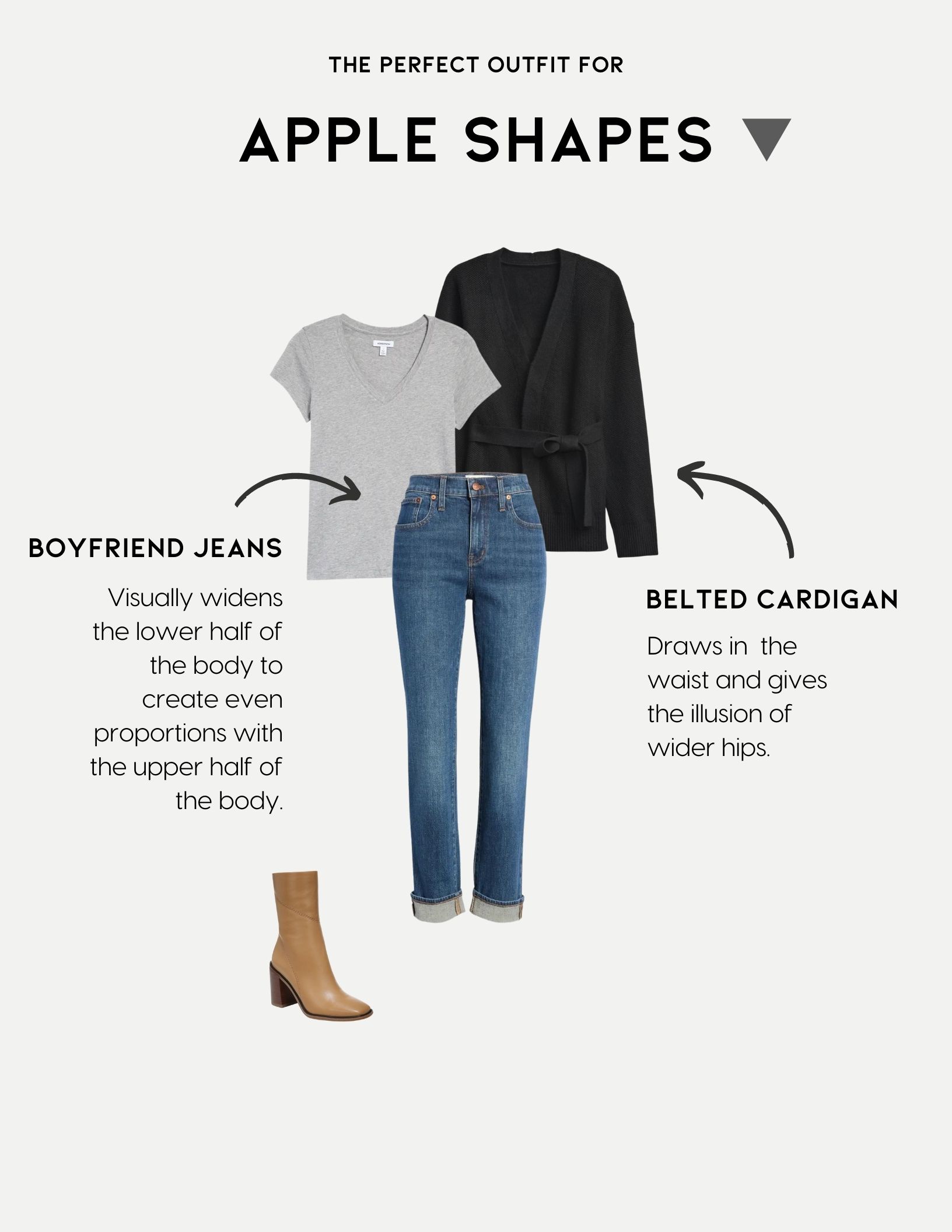 The Perfect Outfit for Your Body Type - Outfit Formulas® | Outfit Formulas®