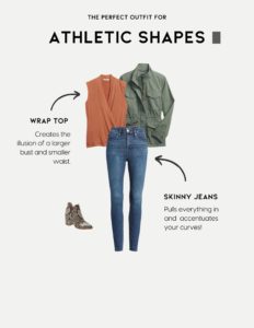 The Perfect Outfit for Your Body Type - Outfit Formulas® | Outfit Formulas®