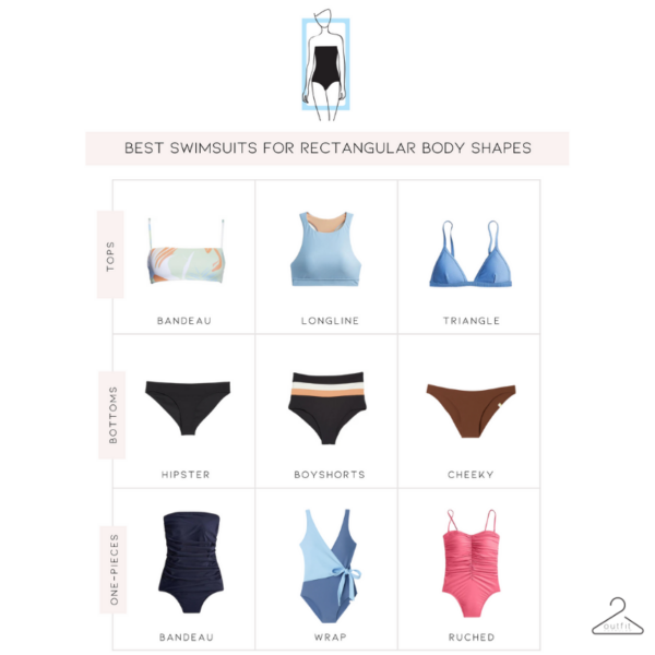 The Ultimate Swimsuit Style Guide | Outfit Formulas® | Outfit Formulas®