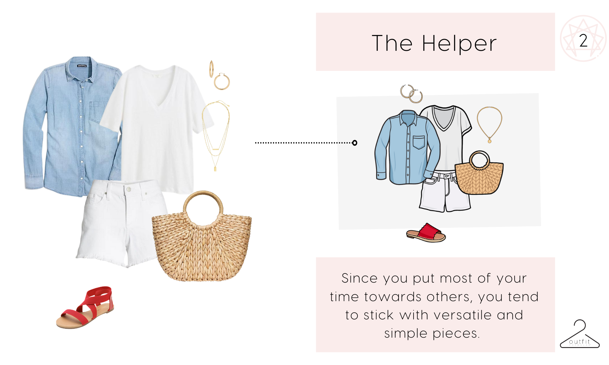 Does your Enneagram type match your style? | Outfit Formulas® | Outfit ...