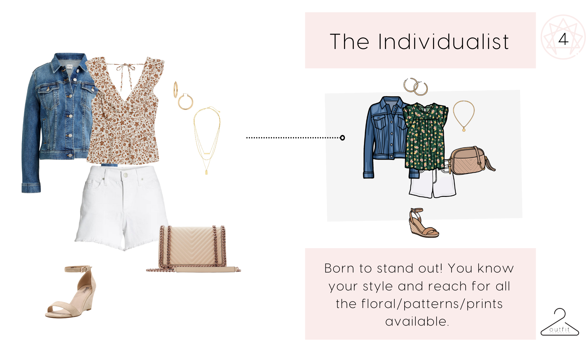 Does your Enneagram type match your style? | Outfit Formulas® | Outfit ...