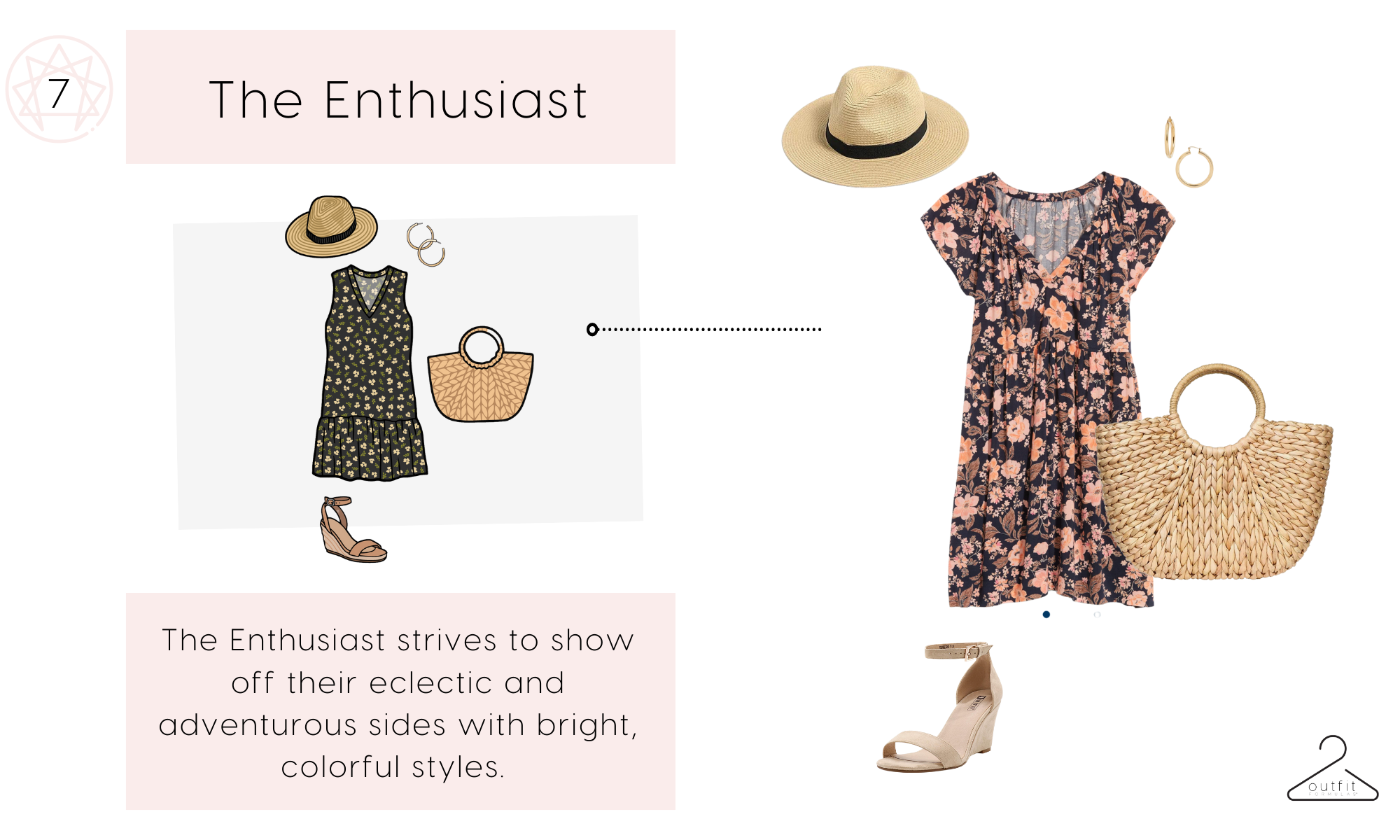 Does your Enneagram type match your style? | Outfit Formulas® | Outfit ...